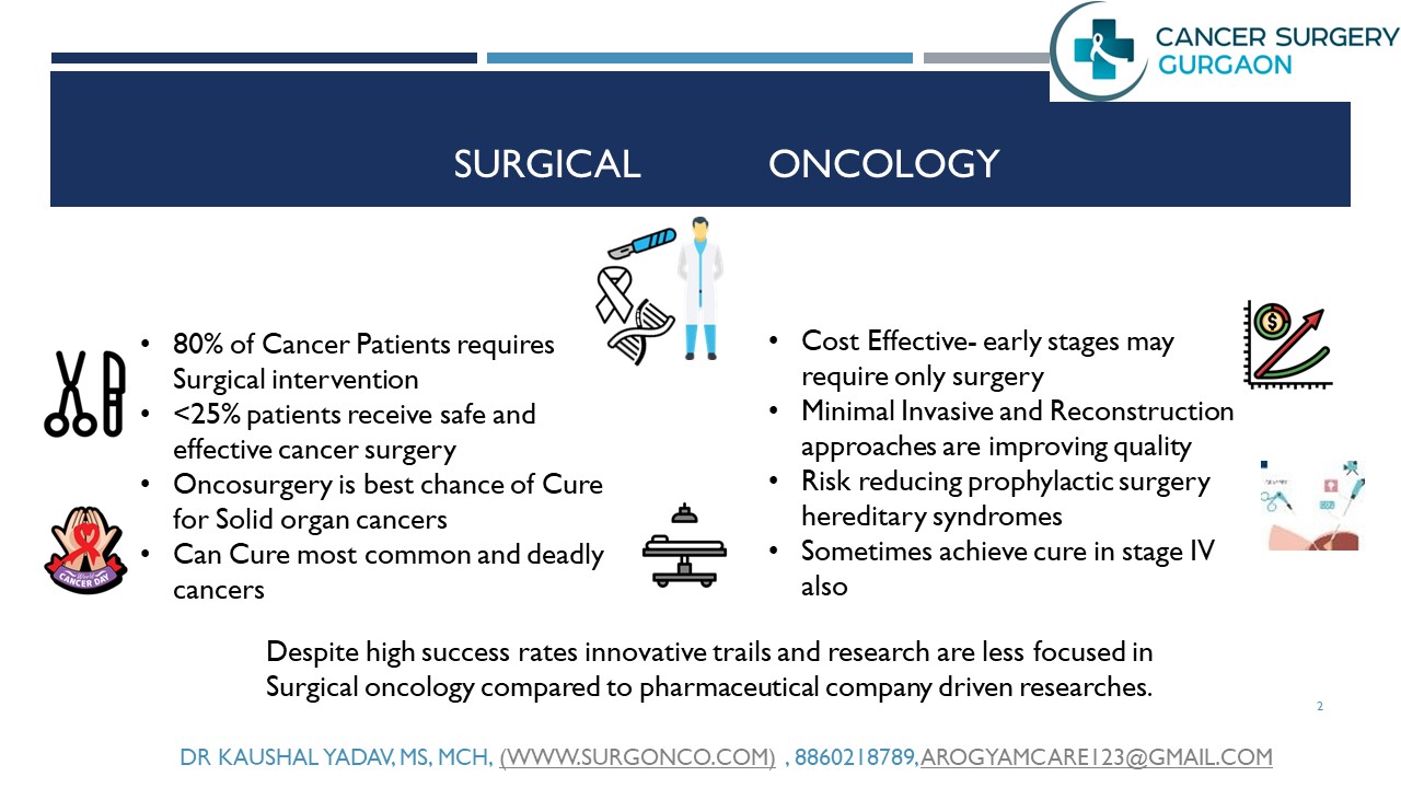 CancerSurgery Cancer Surgery Treatment Best Onco Surgeon